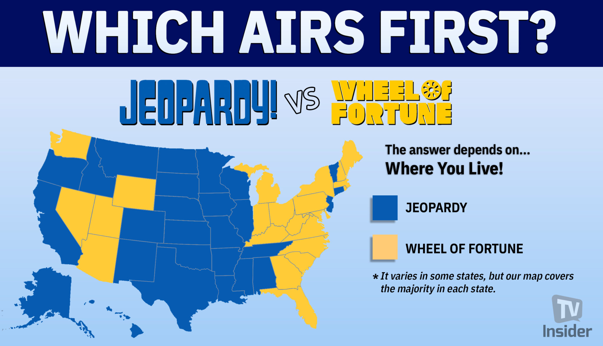 Which Airs First, 'Jeopardy!' or 'Wheel of Fortune'? It Depends on ...