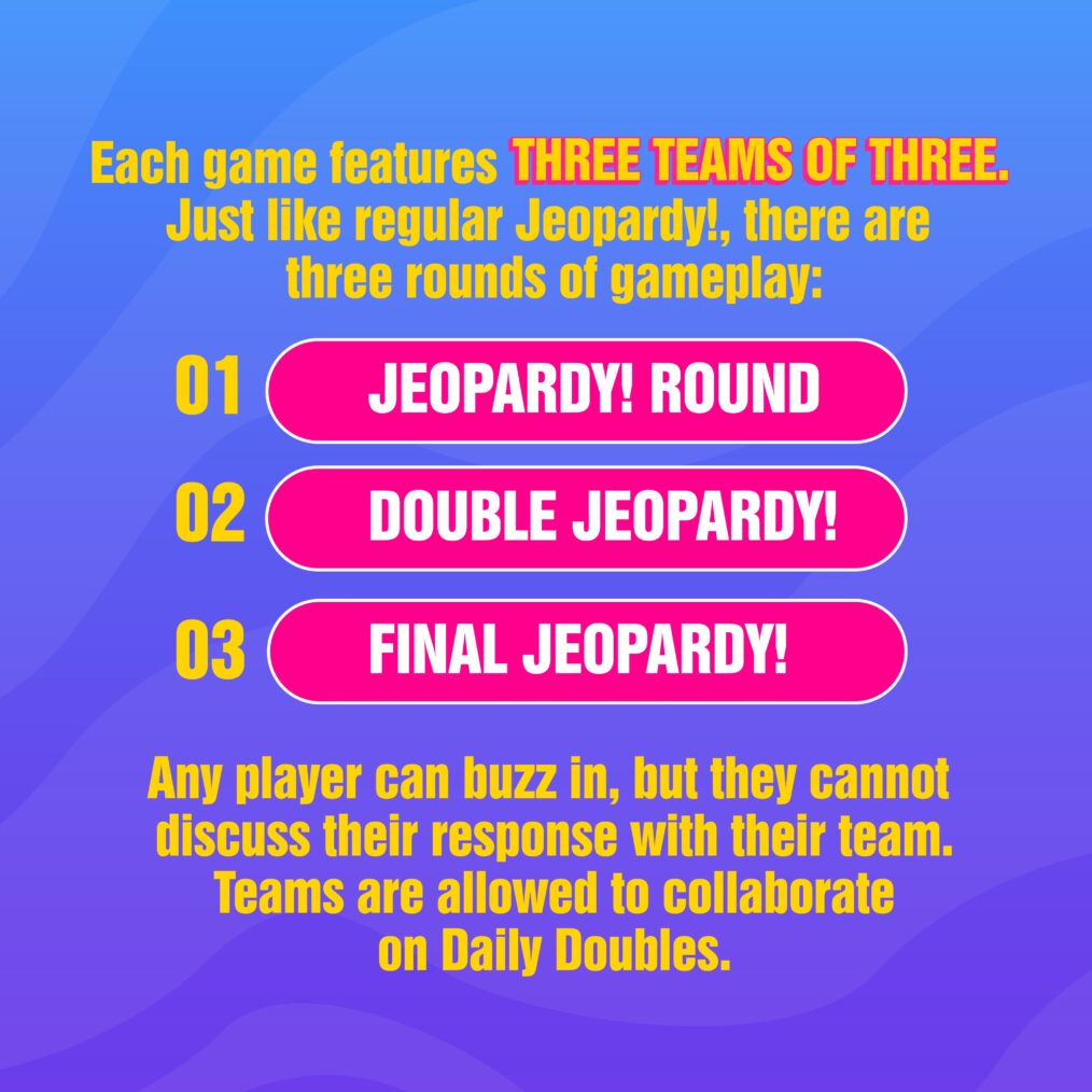 'Pop Culture Jeopardy!' Announces Format With One Huge New Element