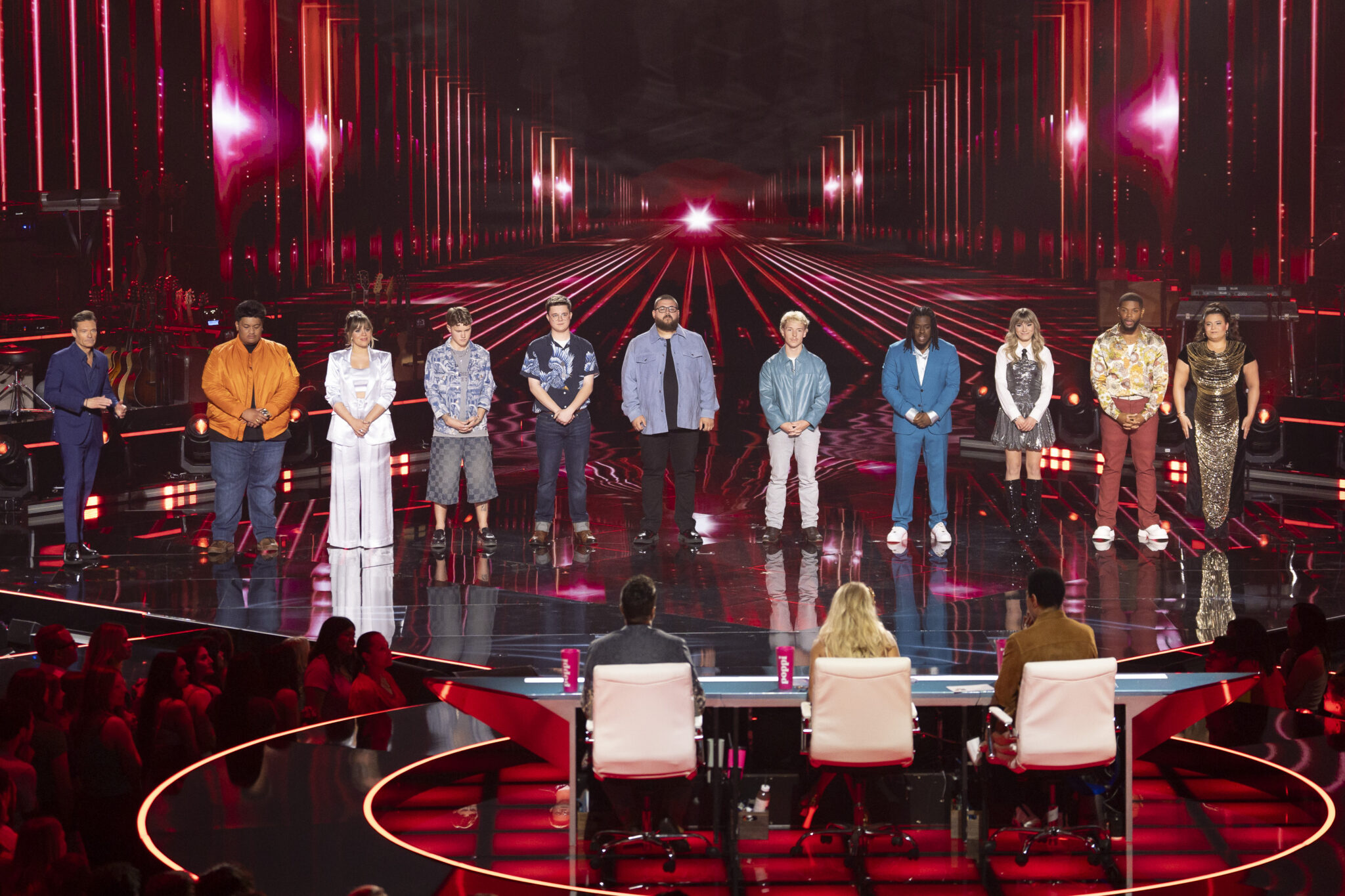 Who Made the Top 14 on 'American Idol' 2025? Reaction to the Judges' Picks