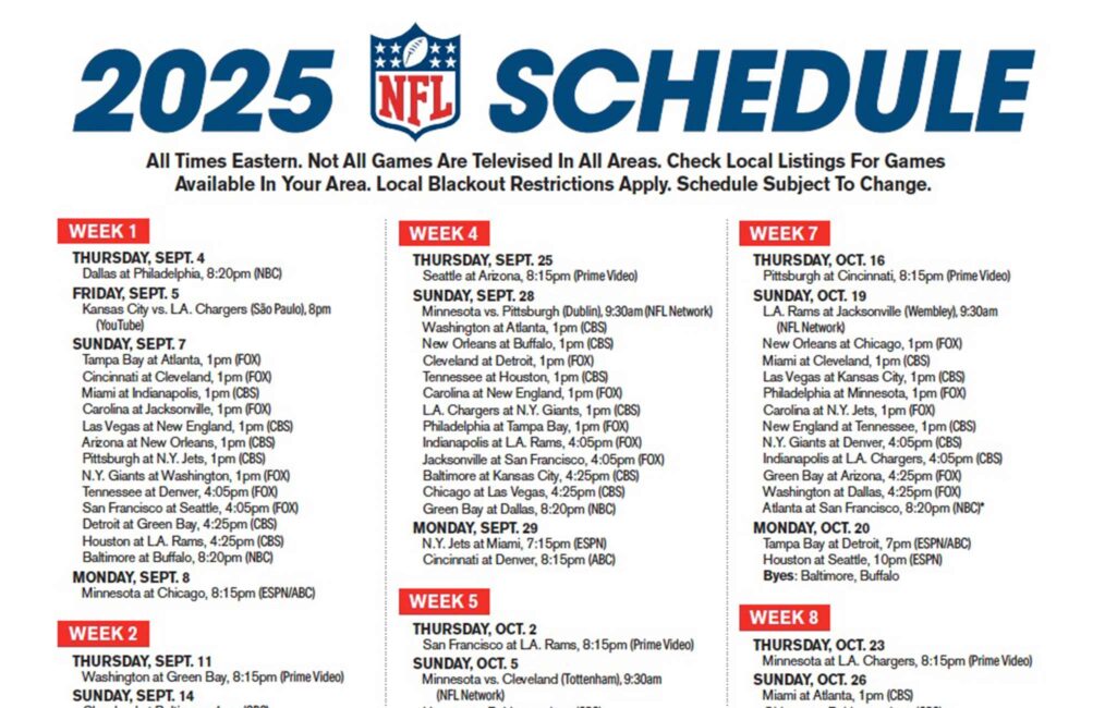 NFL TV Schedule 2025: Complete Guide to Regular Season & Playoffs